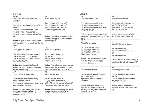 Jolly-Phonics-Song-Lyrics-Zambia eyfs.pdf