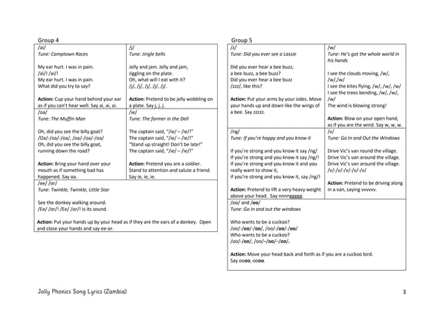 Jolly-Phonics-Song-Lyrics-Zambia eyfs.pdf