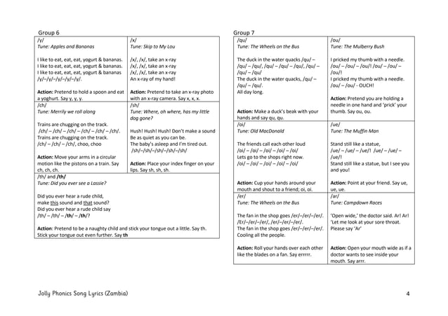 Jolly-Phonics-Song-Lyrics-Zambia eyfs.pdf