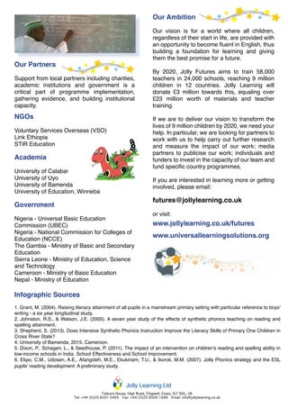 Jolly futures brochure lo res | PDF