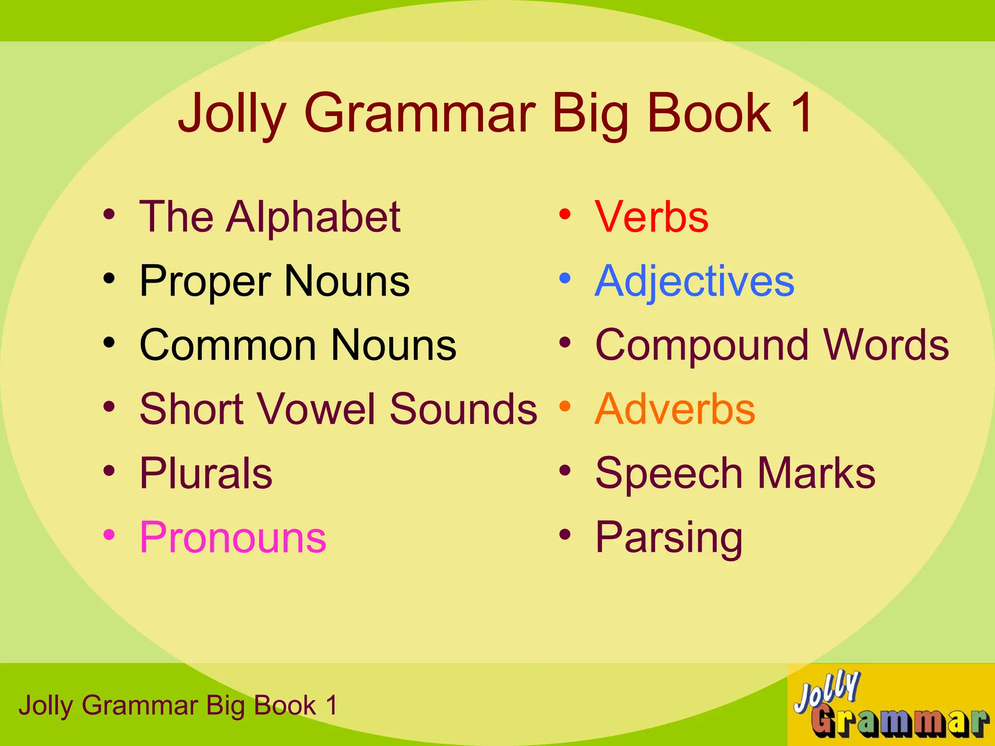 Jolly_Grammar_Presentation.ppt , vowels short , english | PPT