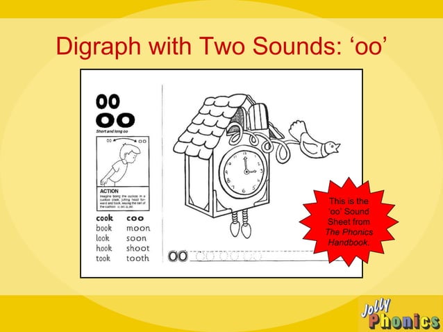 Jolly phonics | PPT