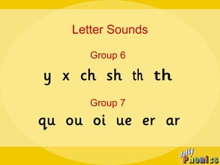 Jolly phonics | PPT