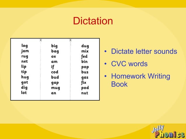 Jolly phonics | PPT