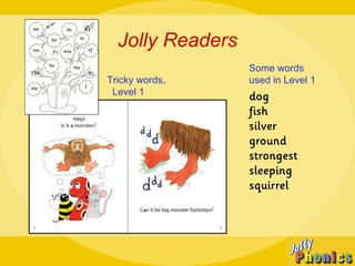 Jolly phonics | PPT
