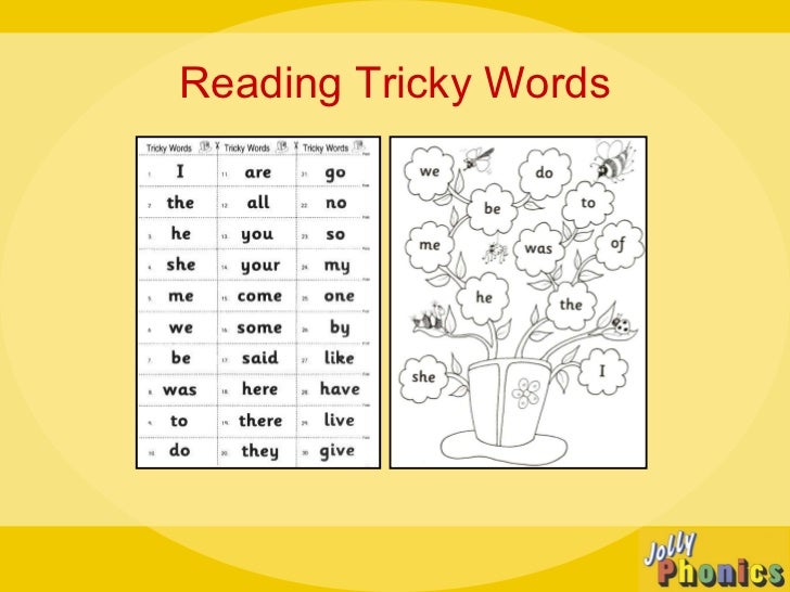 Jolly Phonics Jolly Phonics