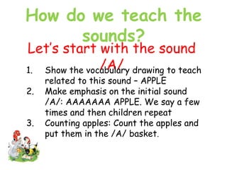 Jolly phonics infantil | PPSX