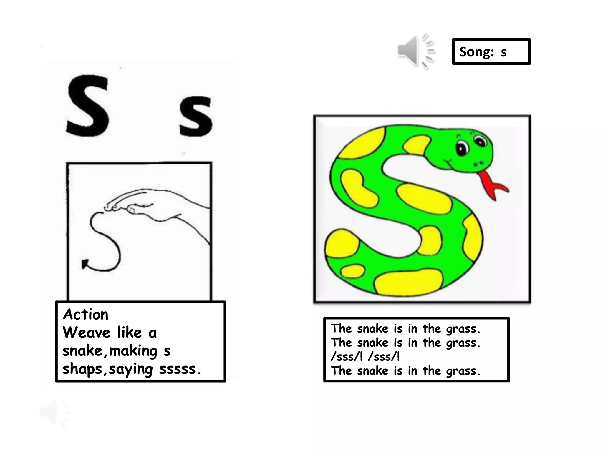 Jolly phonics actions ppt | PPTX