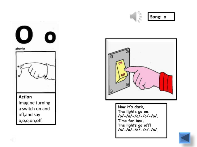 Jolly phonics actions ppt | PPTX | Beekeeping | Hobbies & Interests