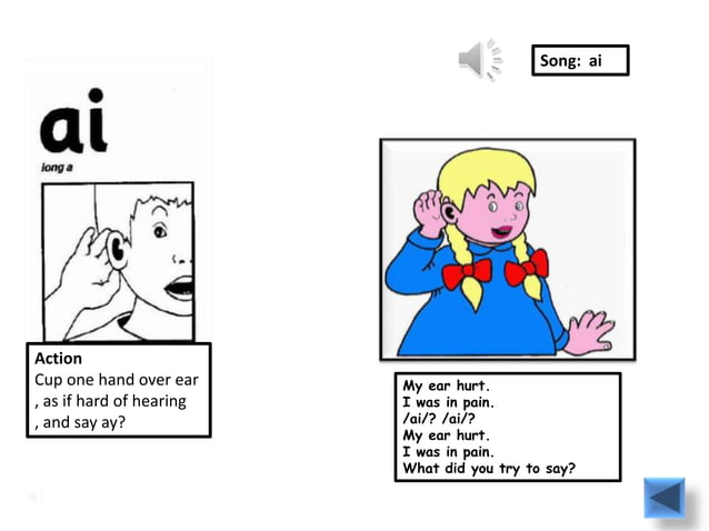 Jolly phonics actions ppt | PPTX | Beekeeping | Hobbies & Interests