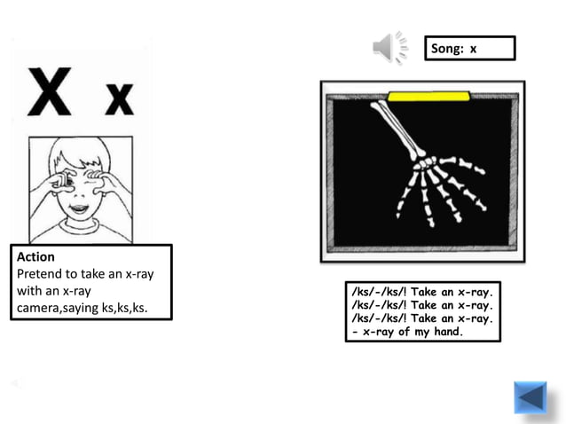 Jolly phonics actions ppt | PPTX | Beekeeping | Hobbies & Interests