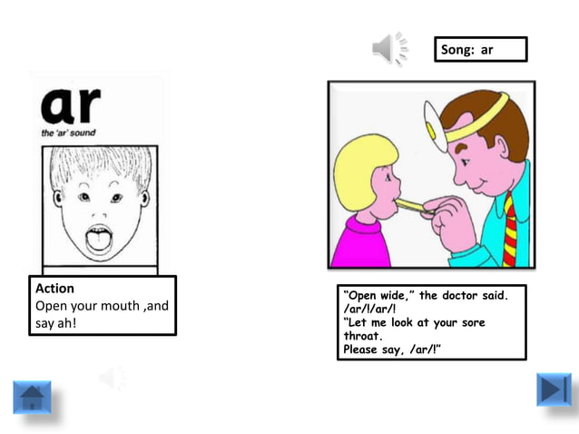 Jolly phonics actions ppt | PPT