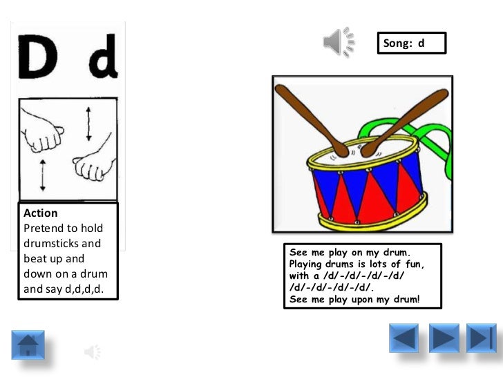 Jolly phonics actions ppt