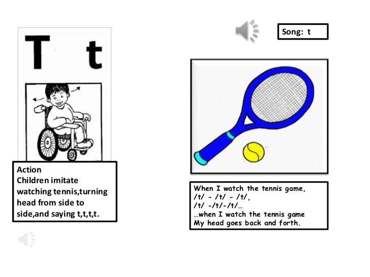 Jolly phonics actions ppt