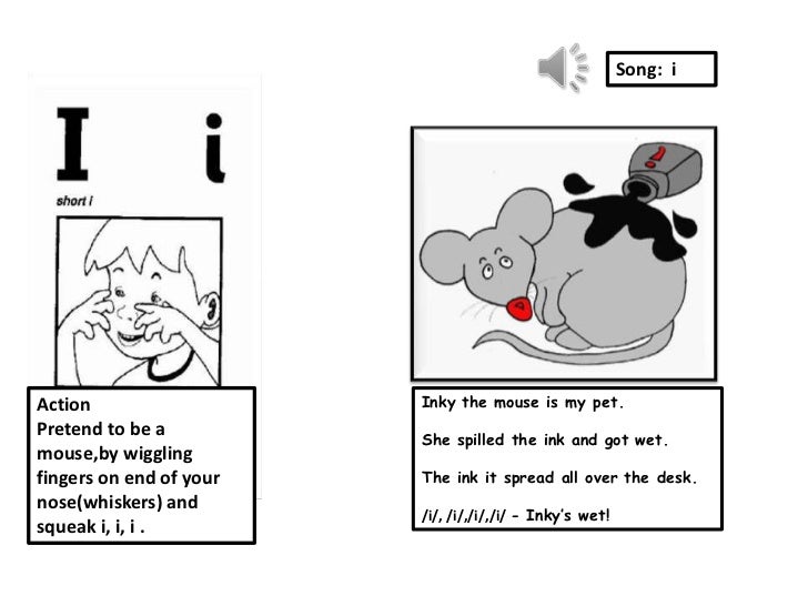 Jolly phonics actions ppt