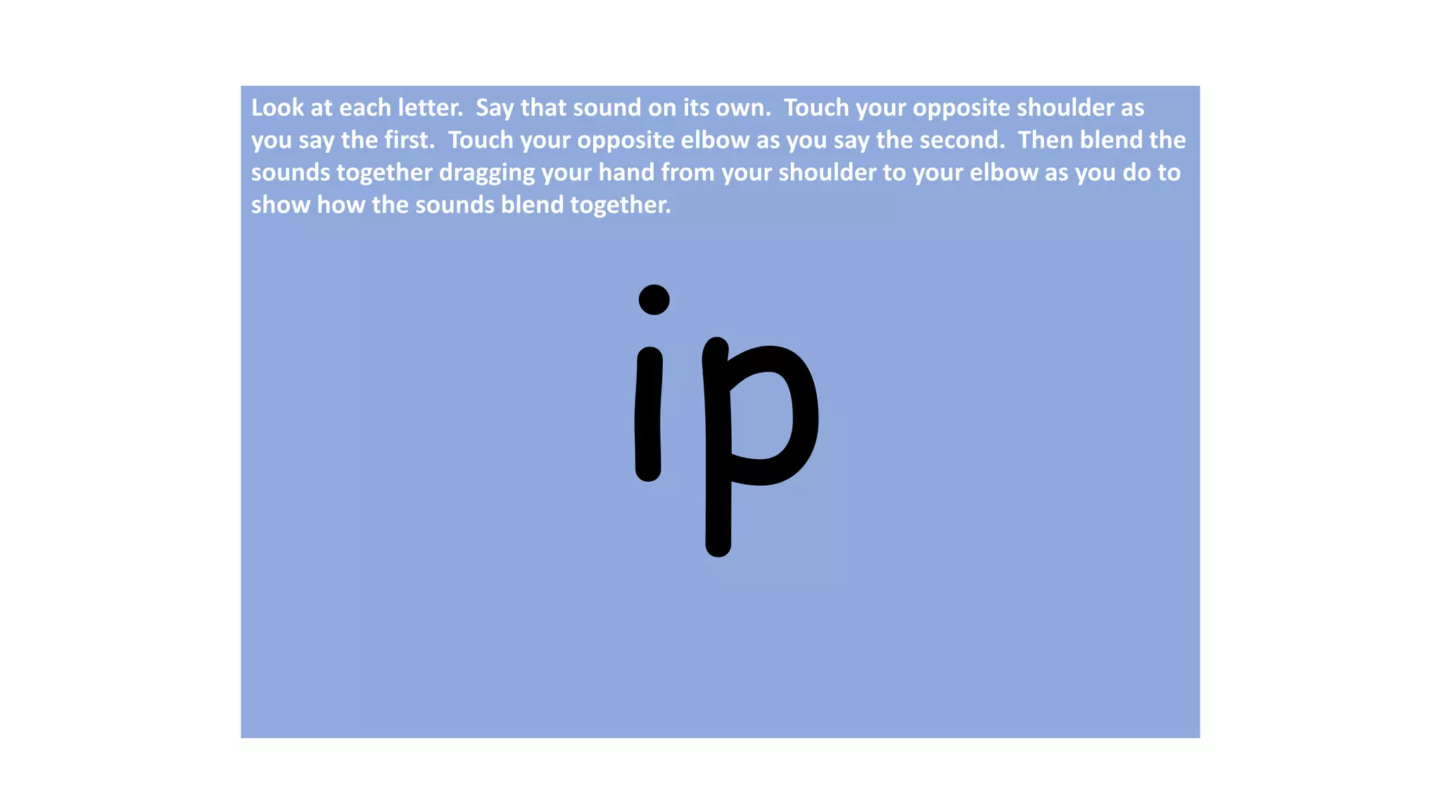 Jolly Phonics Group 1 Sounds and Blends | PPTX