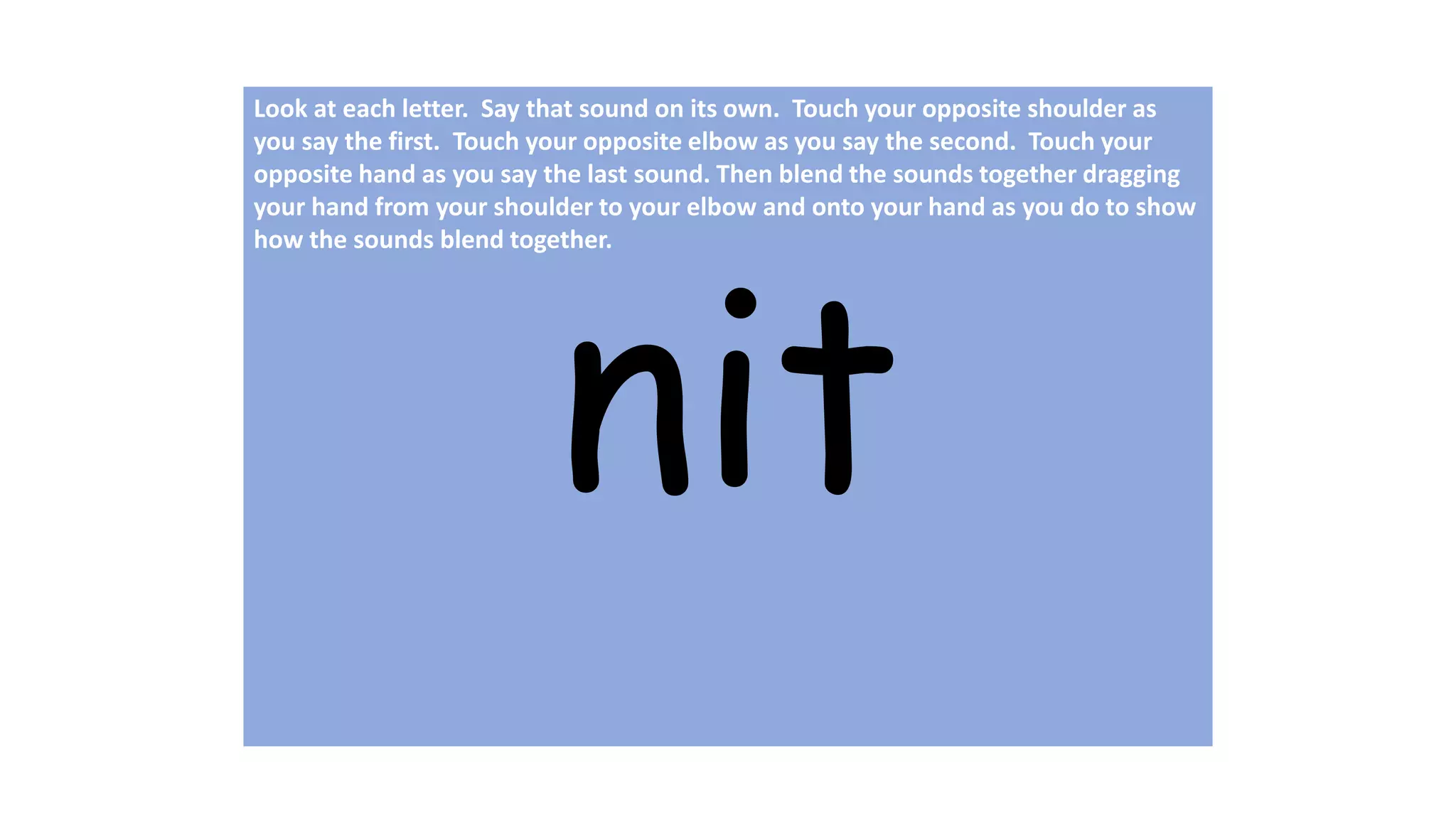 Jolly Phonics Group 1 Sounds and Blends | PPTX