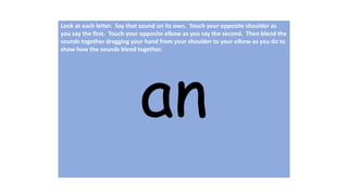 Jolly Phonics Group 1 Sounds and Blends | PPTX