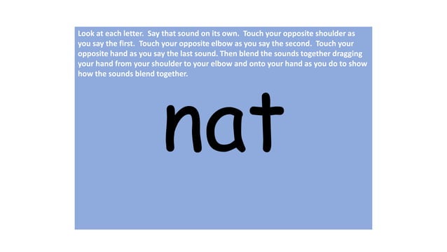 Jolly Phonics Group 1 Sounds and Blends | PPTX
