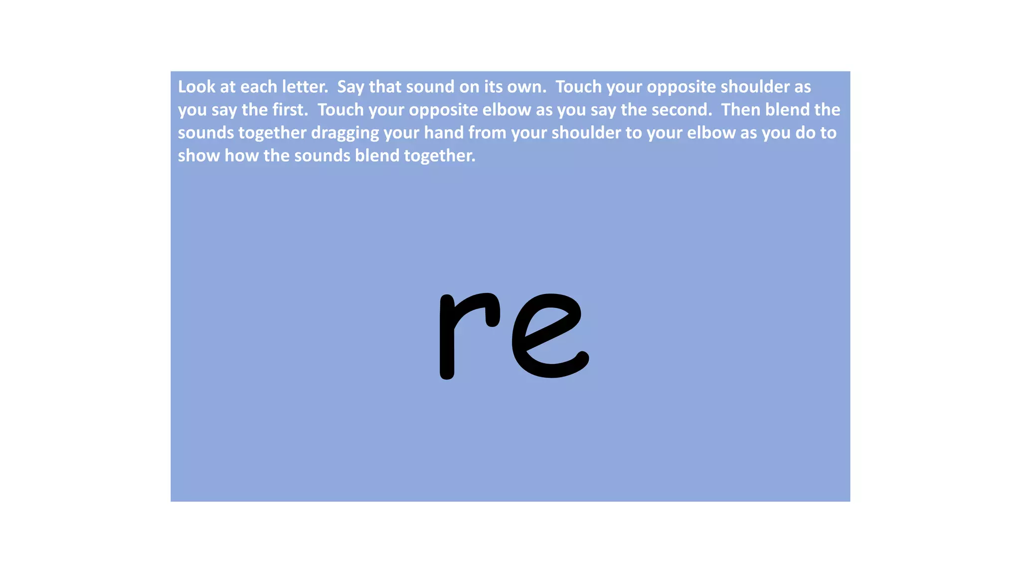 Jolly Phonics Group 2 Sounds and Blends | PPTX