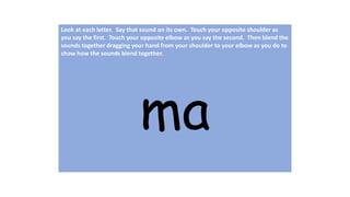 Jolly Phonics Group 2 Sounds and Blends | PPTX