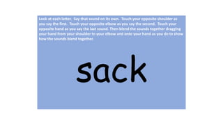 Jolly Phonics Group 2 Sounds and Blends | PPTX