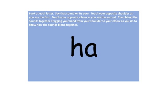 Jolly Phonics Group 2 Sounds and Blends | PPTX | Hobbies & Interests