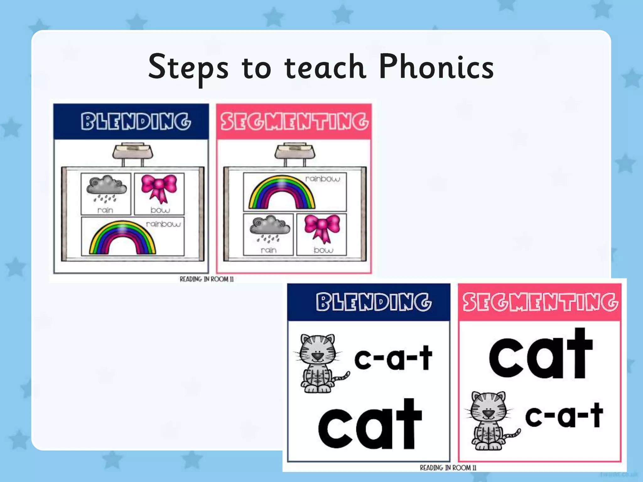 Jolly Phonics introduction.ppt
