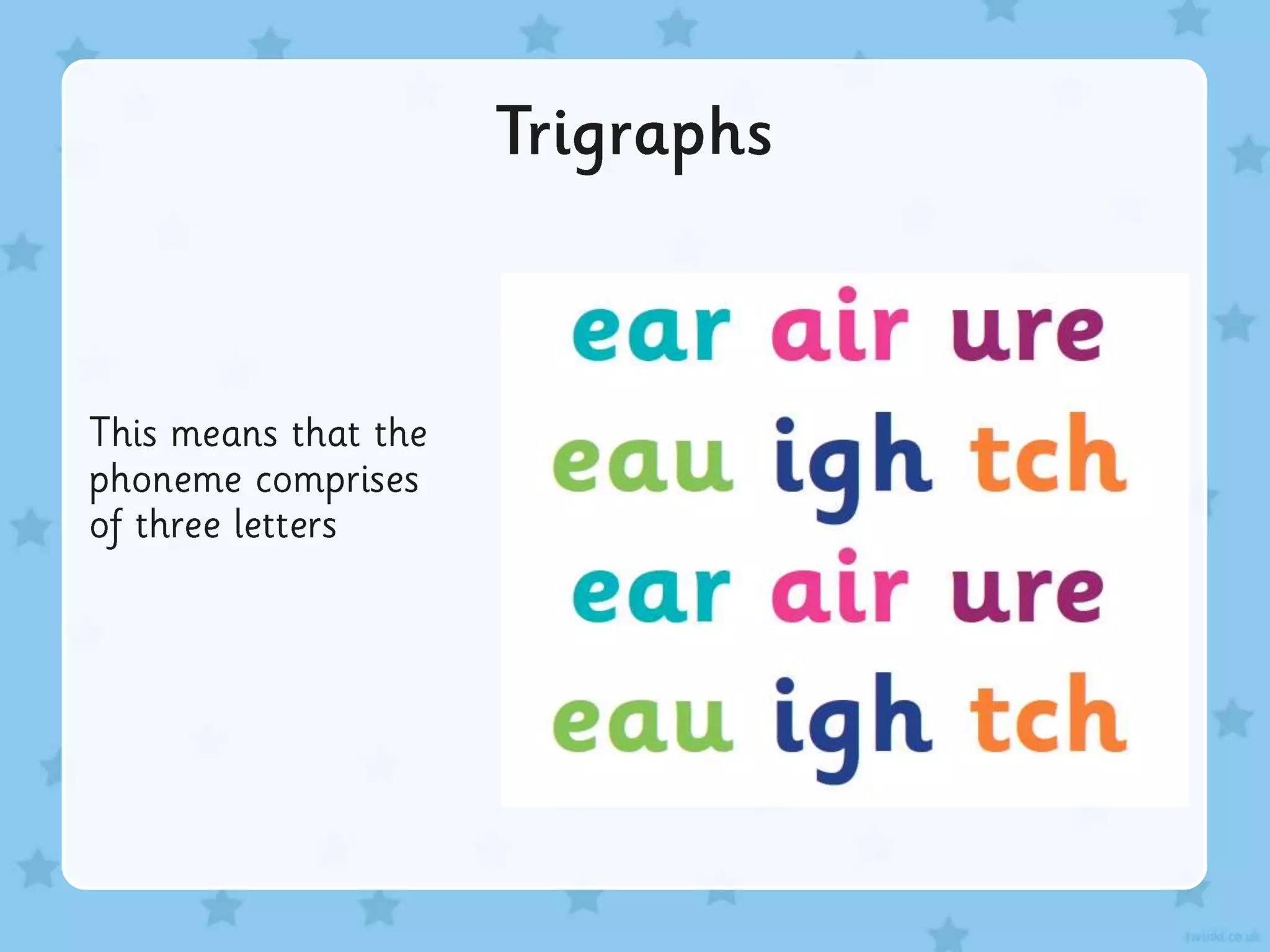Jolly Phonics introduction.ppt