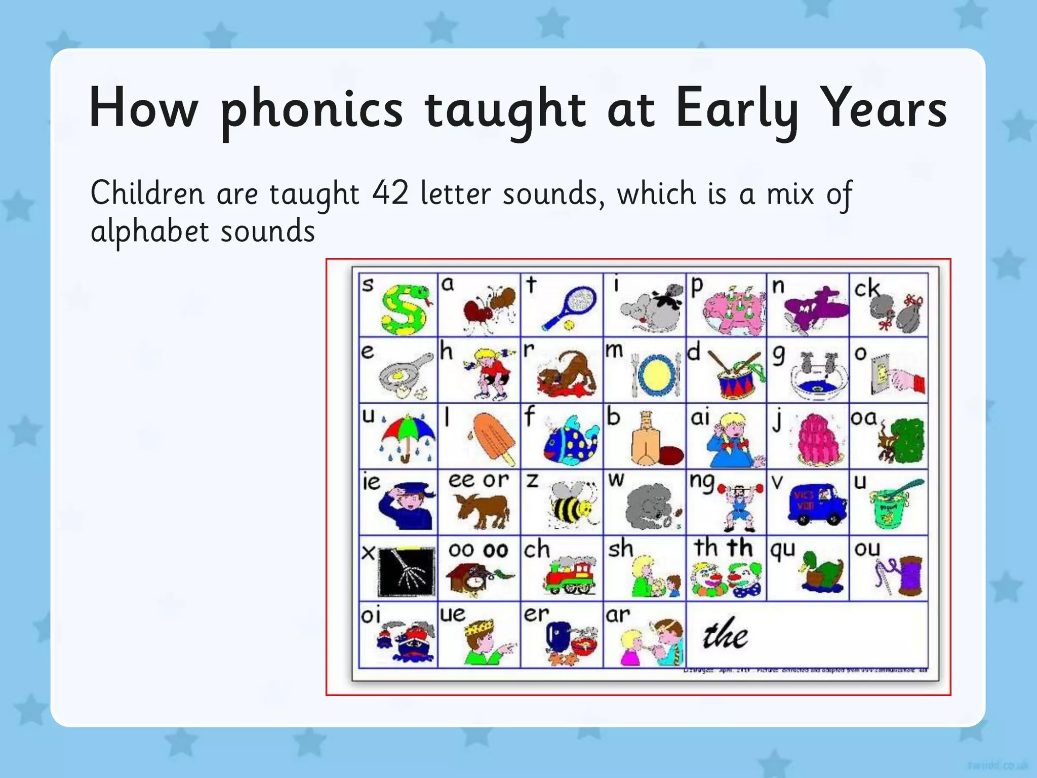 Jolly Phonics introduction.ppt
