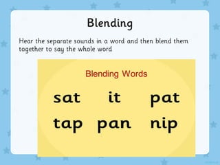 Jolly Phonics introduction.ppt