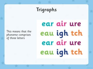 Jolly Phonics introduction.ppt