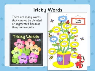 Jolly Phonics introduction.ppt