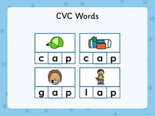 Jolly Phonics introduction.ppt