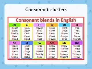 Jolly Phonics introduction.ppt