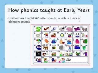 Jolly Phonics introduction.ppt
