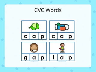 Jolly Phonics introduction importance of jolly phonics | PPT