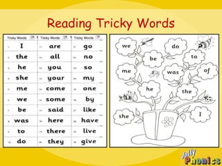 Jolly_phonics(parent).pptx