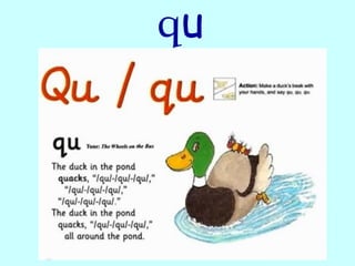 Jolly Phonics ( PDFDrive ).pdf