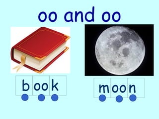 Jolly Phonics ( PDFDrive ).pdf