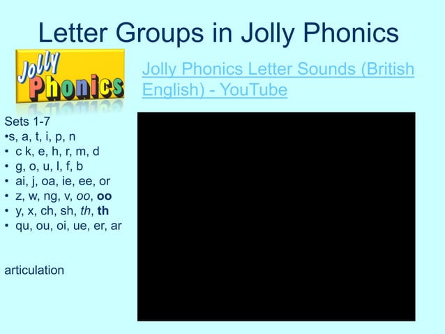 Jolly Phonics ( PDFDrive ).pdf