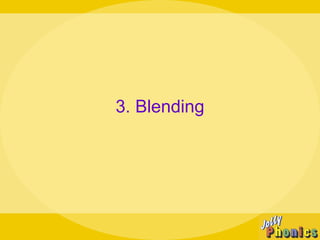 Jolly phonics presentation | PPS
