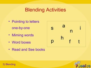 Jolly phonics presentation | PPS