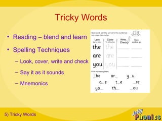 Jolly phonics presentation | PPT