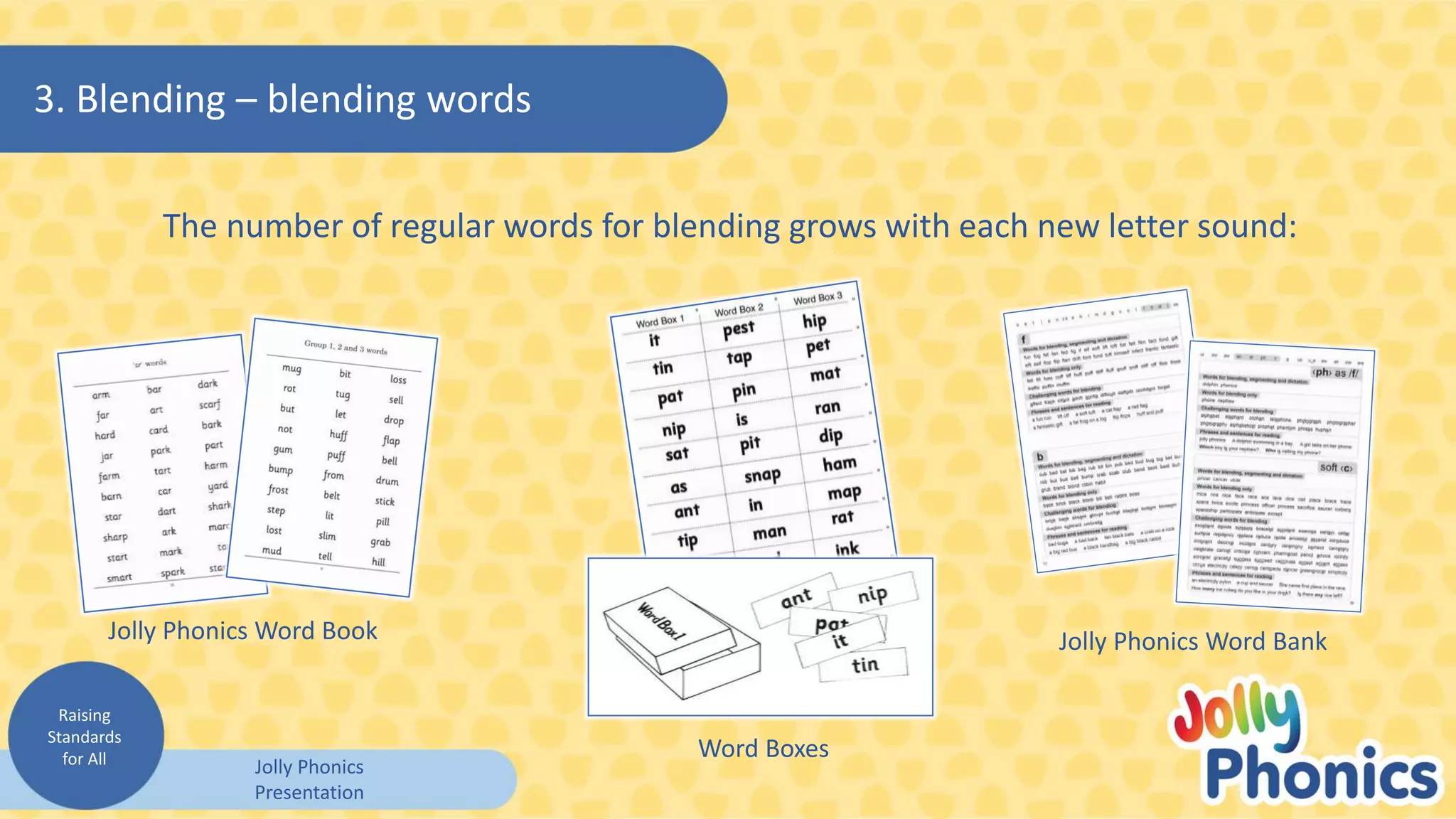 Jolly Phonics Presentation.pptx