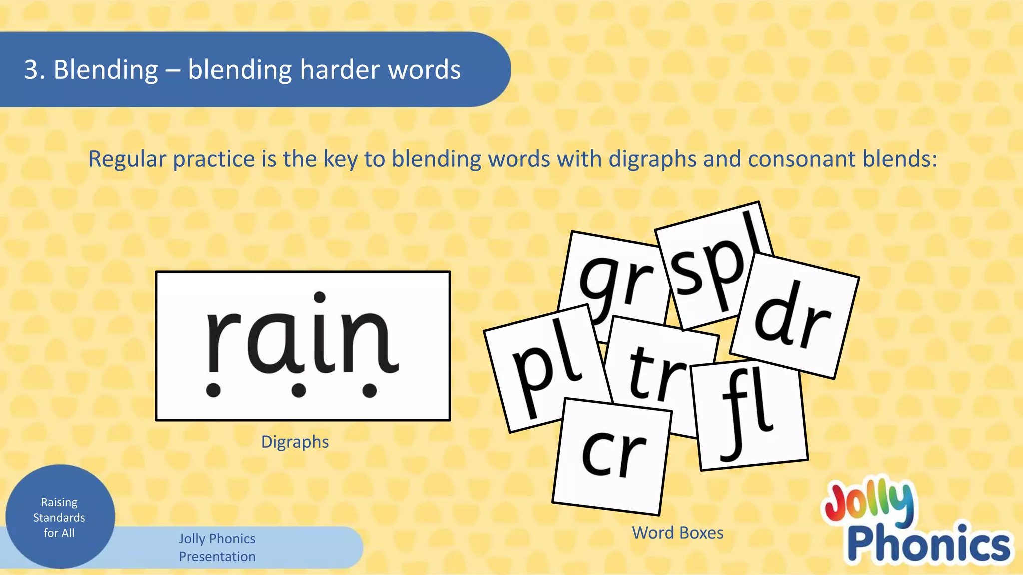 Jolly Phonics Presentation.pptx