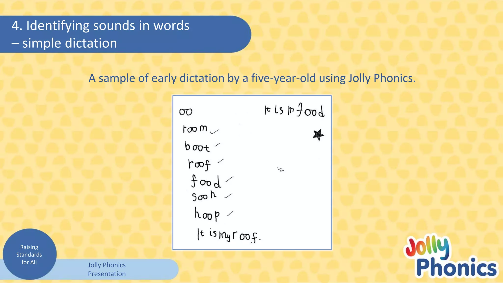 Jolly Phonics Presentation.pptx