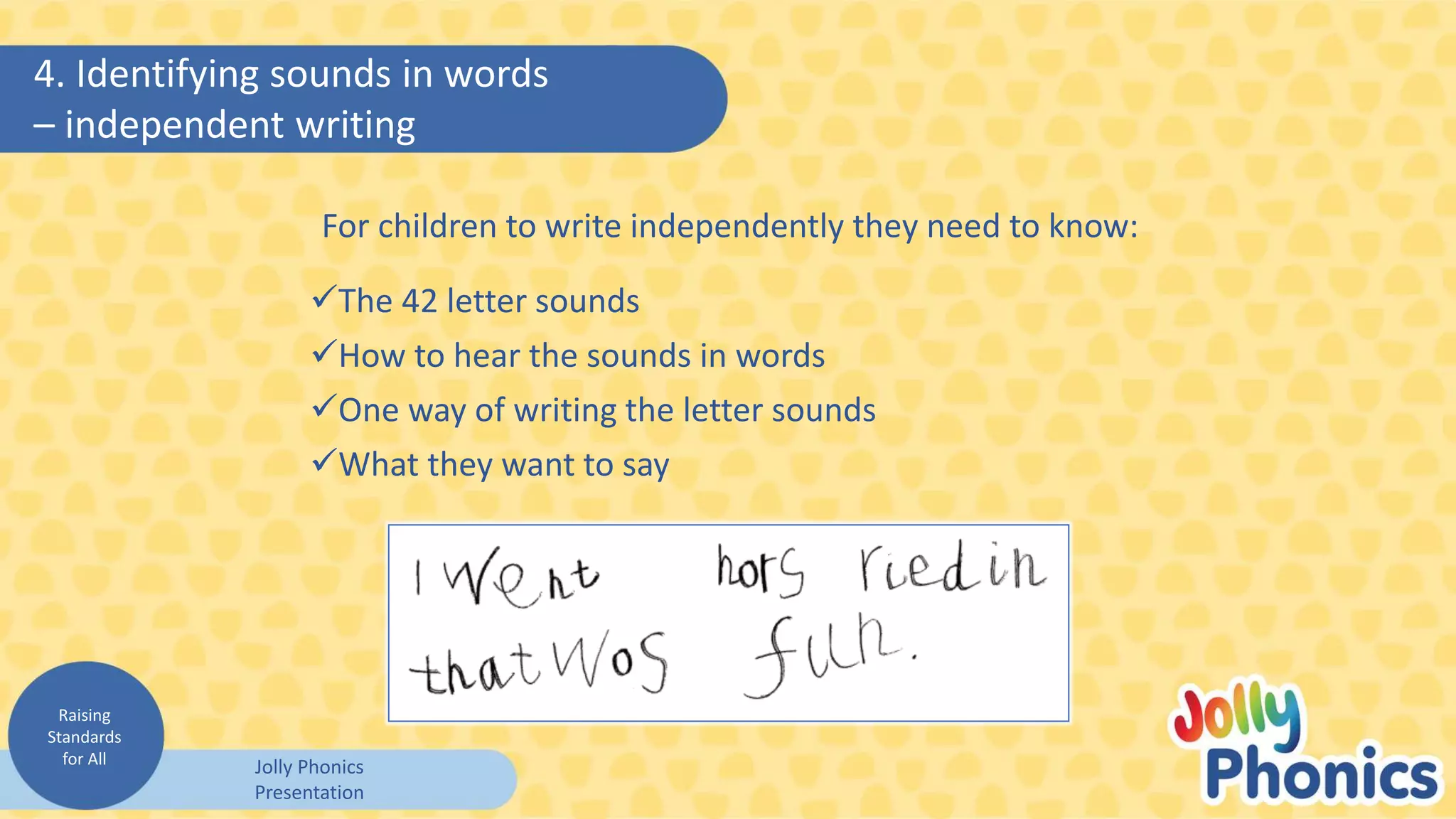 Jolly Phonics Presentation.pptx