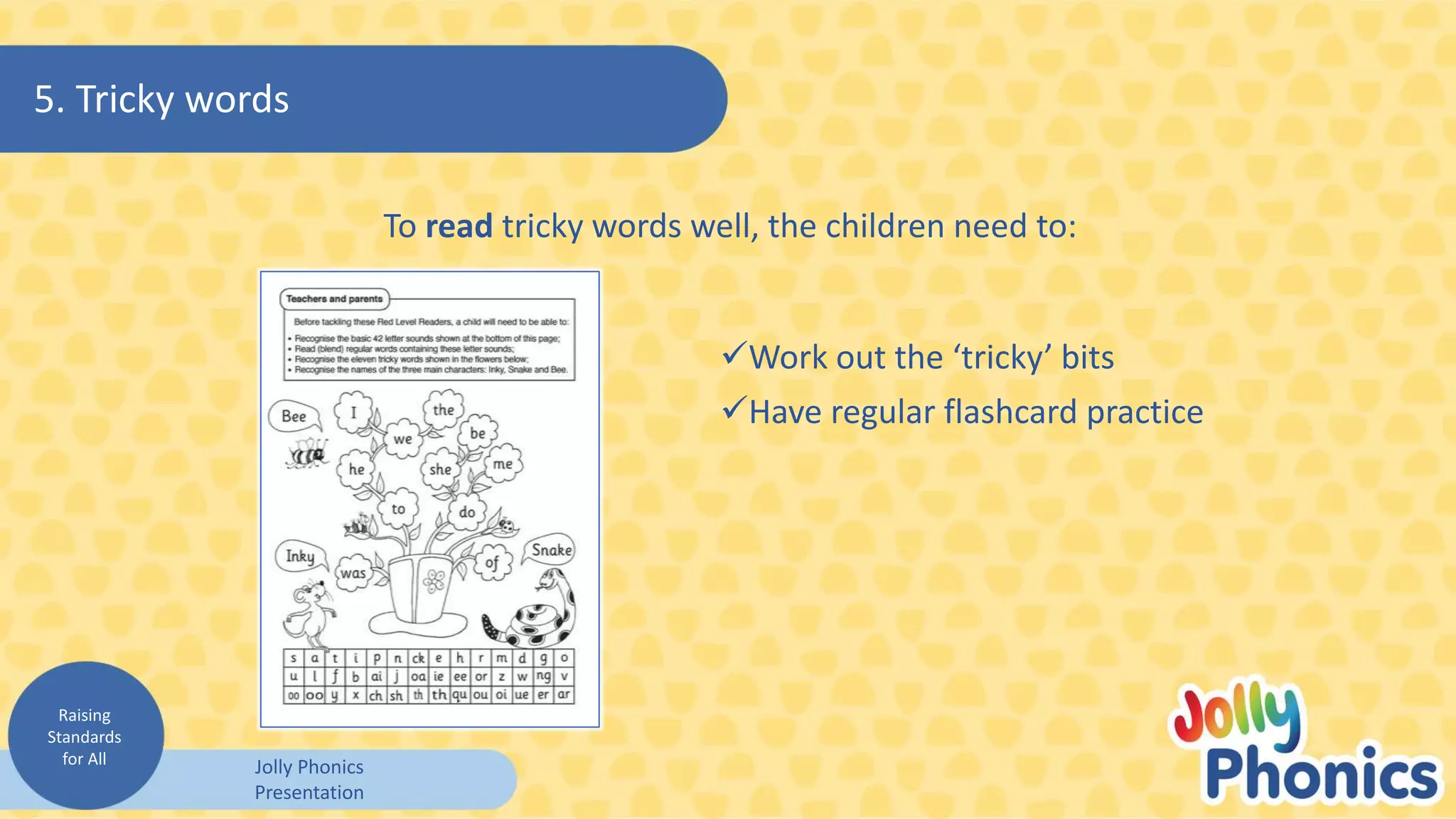 Jolly Phonics Presentation.pptx