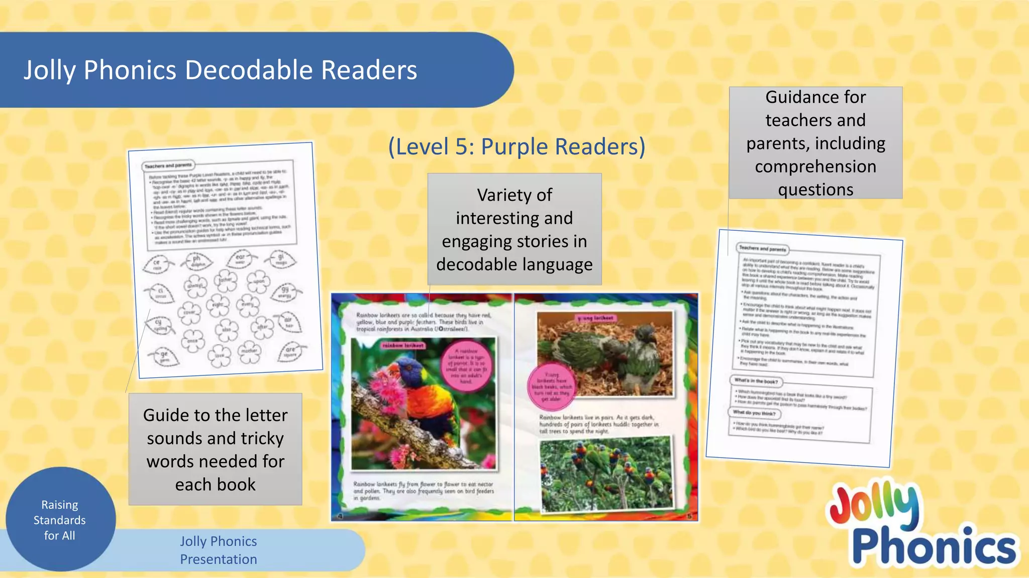 Jolly Phonics Presentation.pptx